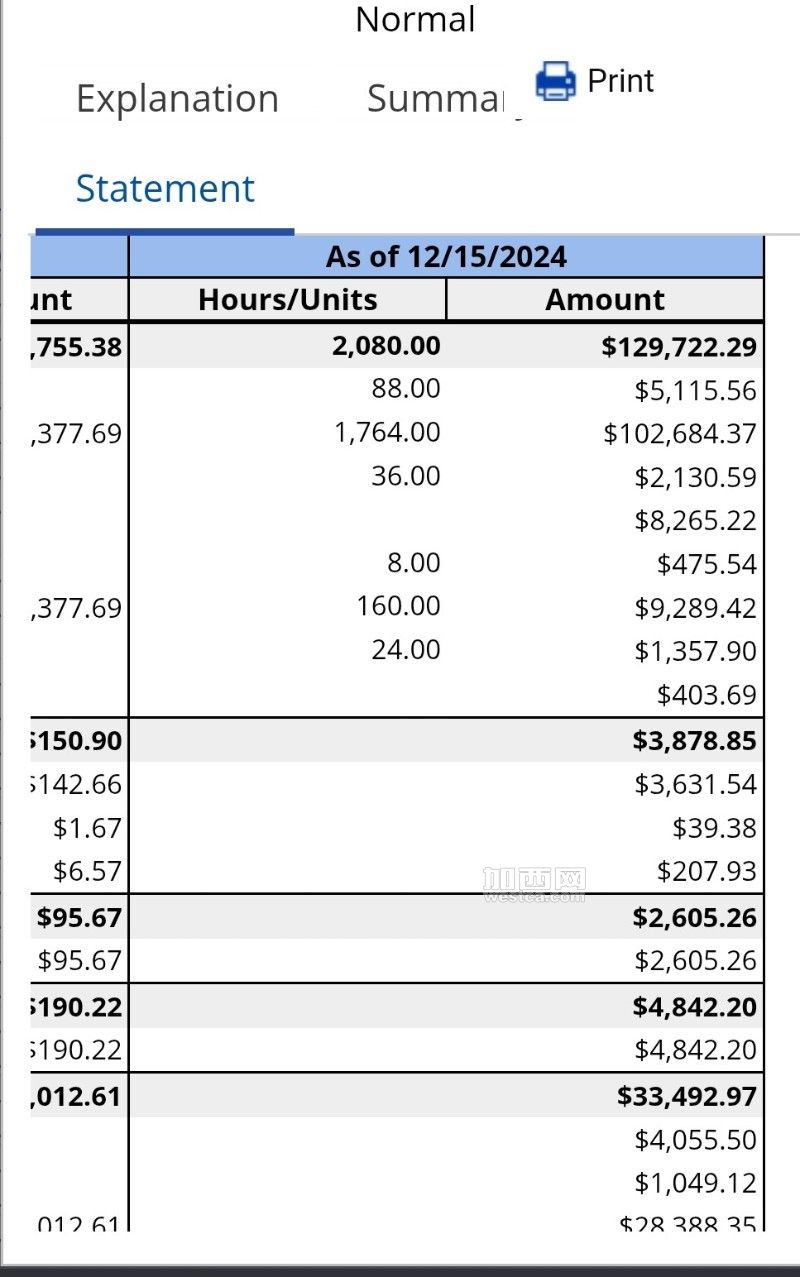 2024年最後一張pay cheque